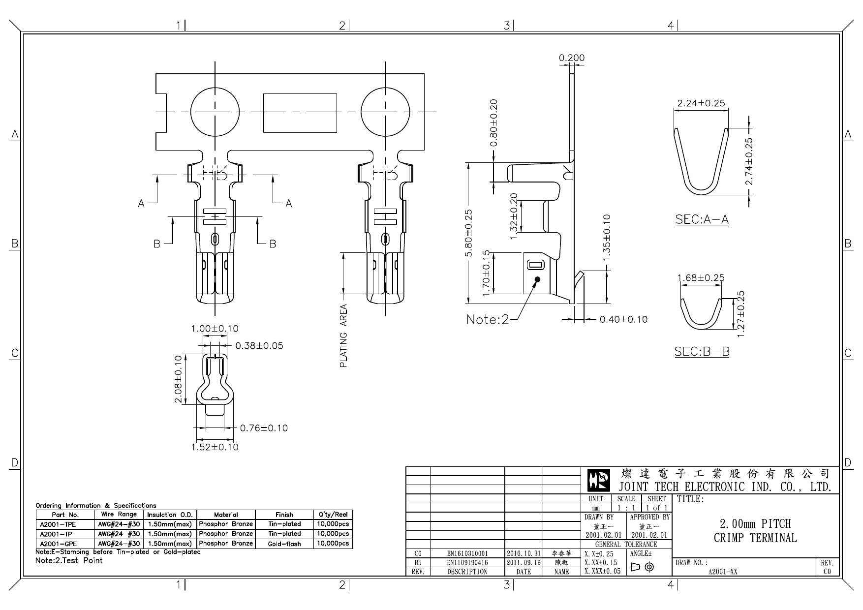 A2001-TPE_（HR(台湾灿达)）A2001-TPE中文资料_价格_PDF手册-立创电子商城