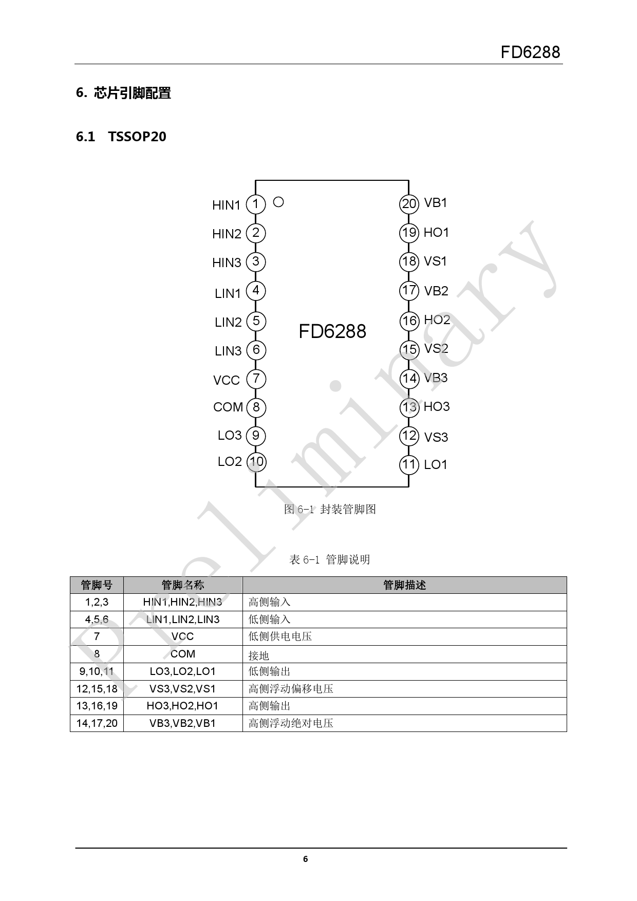 FD6288T_（Fortior Tech(峰岹)）FD6288T中文资料_价格_PDF手册-立创电子商城