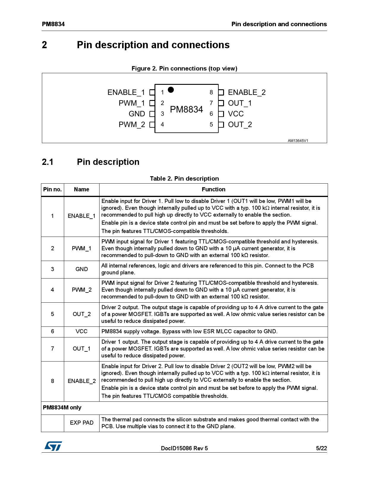 PM8834TR_（ST(意法半导体)）PM8834TR中文资料_价格_PDF手册-立创电子商城