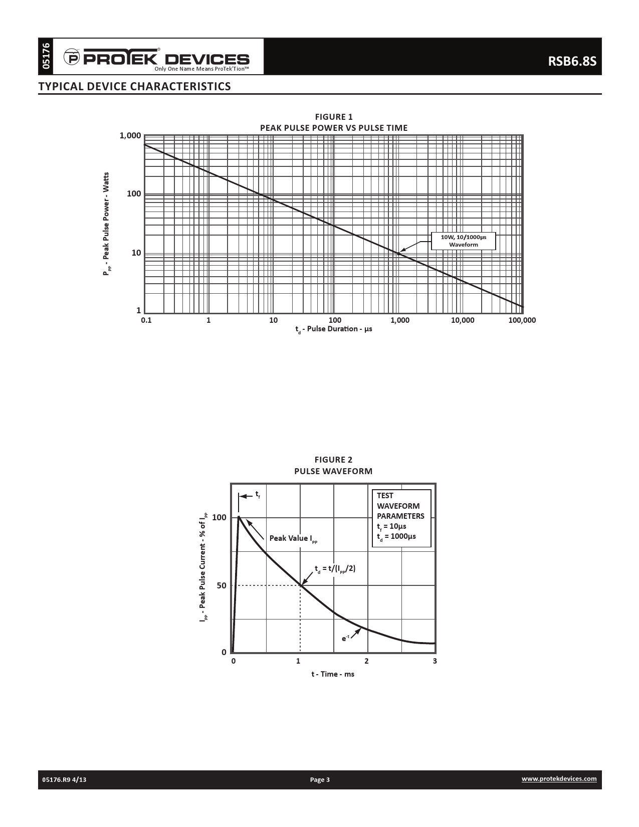 RSB6.8S-LF-T7_（PROTEK）RSB6.8S-LF-T7中文资料_价格_PDF手册-立创电子商城