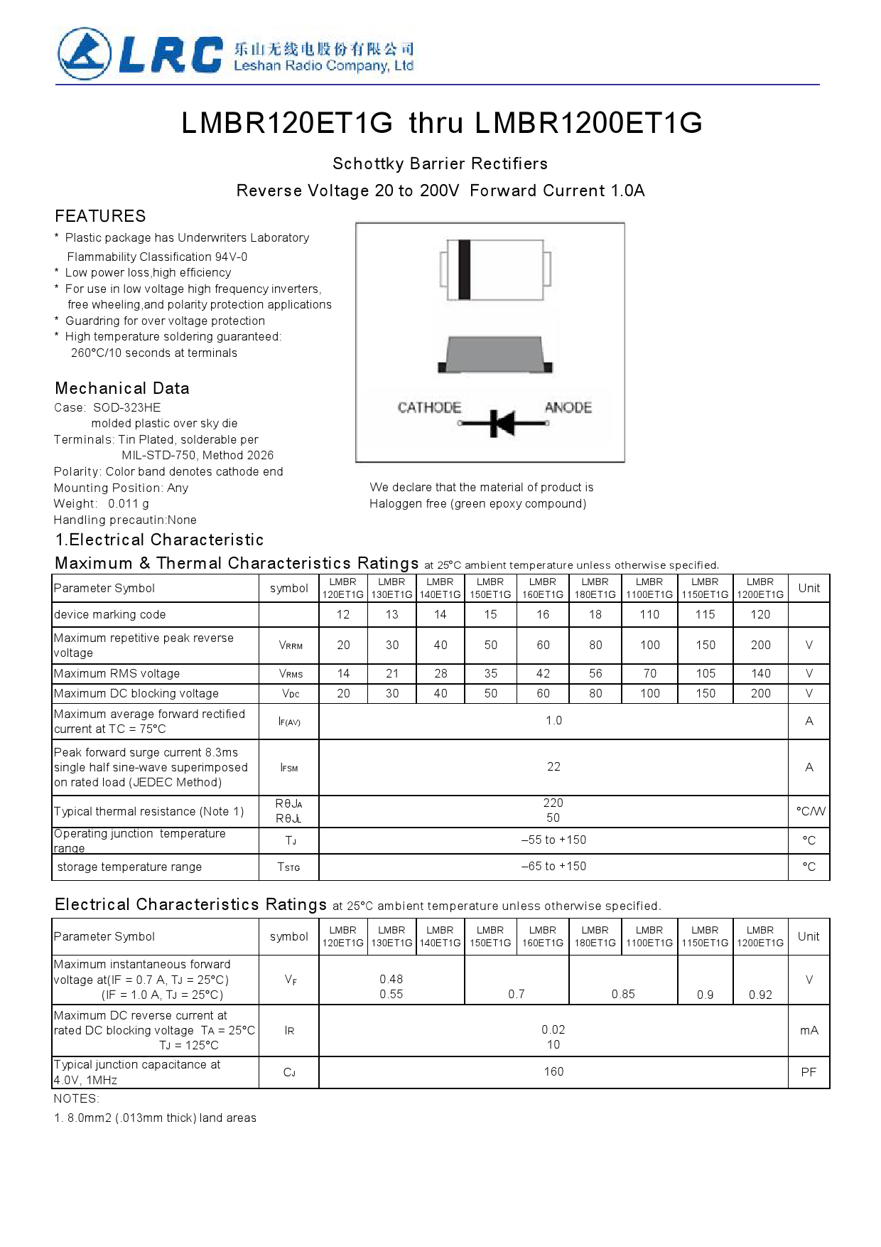 LMBR160ET1G_（LRC(乐山无线电)）LMBR160ET1G中文资料_价格_PDF手册-立创电子商城