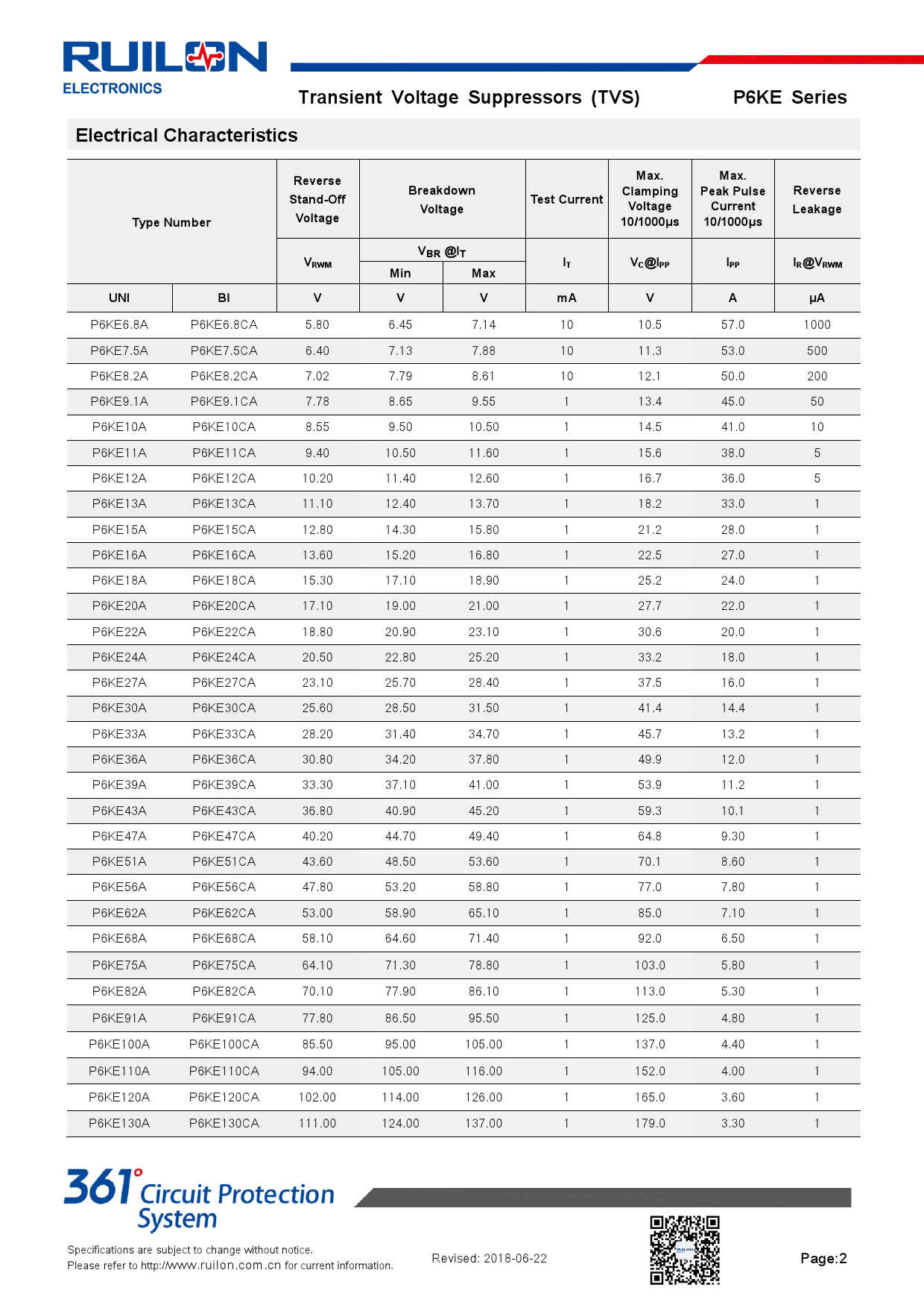 P6KE18A_（RUILON(瑞隆源)）P6KE18A中文资料_价格_PDF手册-立创电子商城