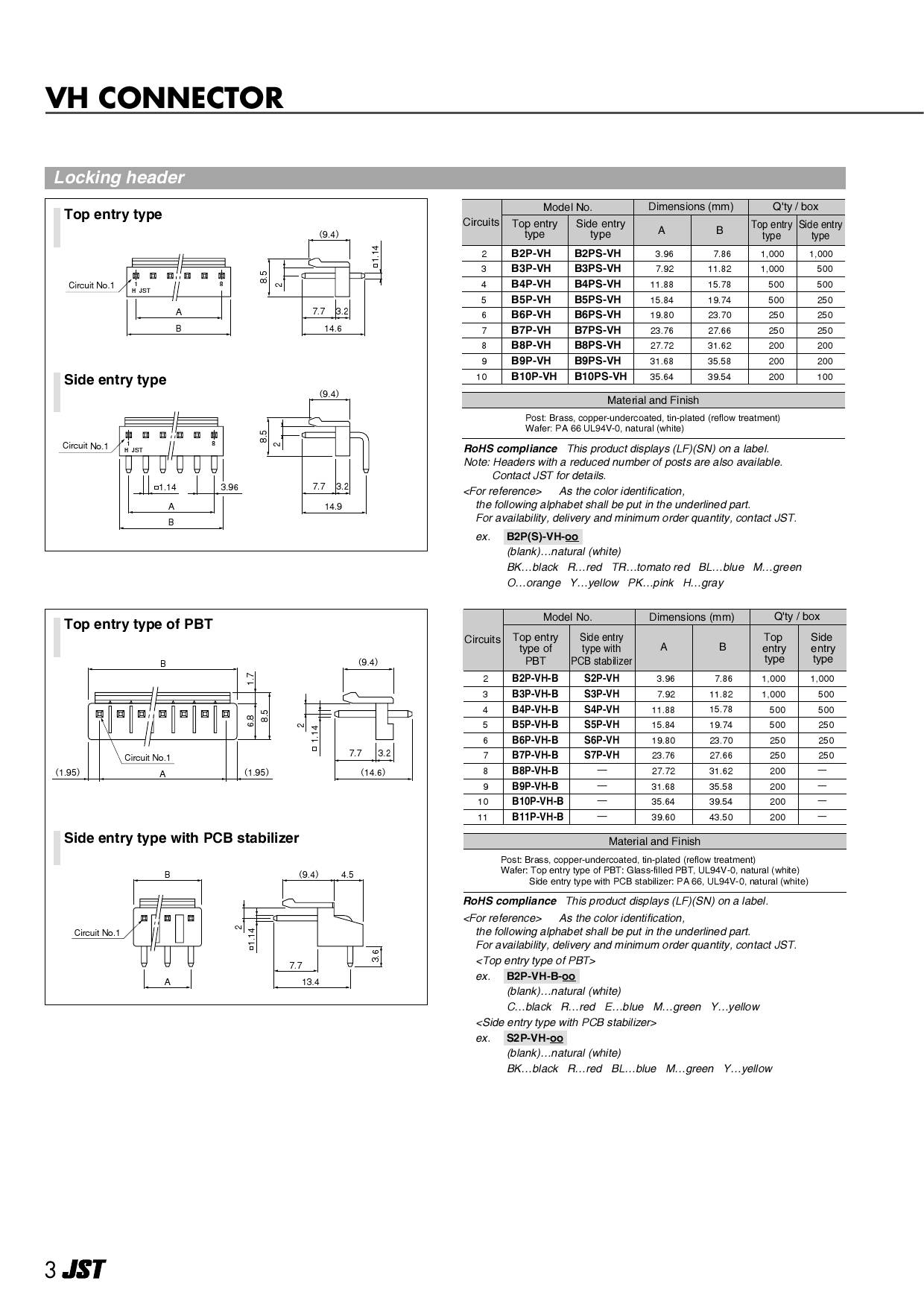 S3P-VH(LF)(SN)_（JST）S3P-VH(LF)(SN)中文资料_价格_PDF手册-立创电子商城