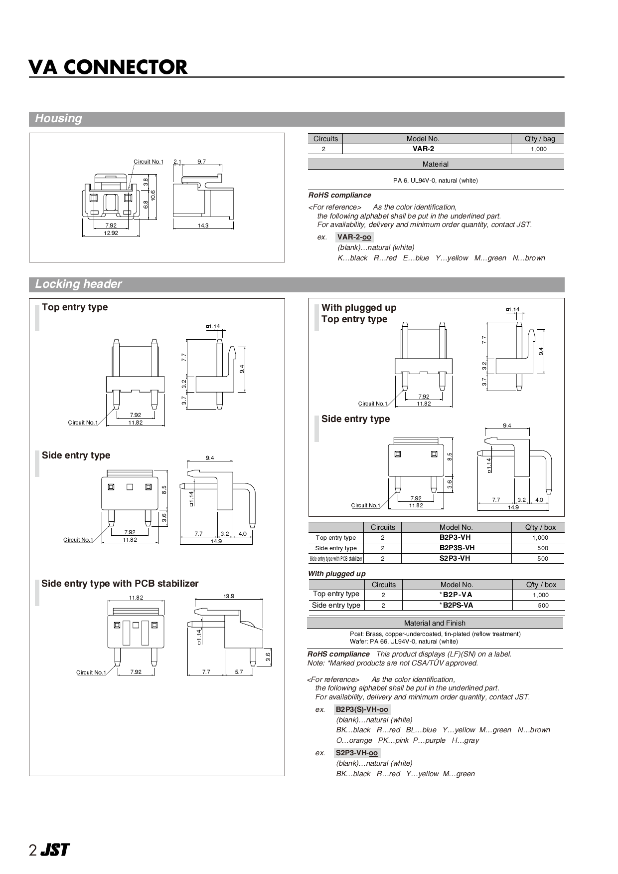 VAR-2_（JST）VAR-2中文资料_价格_PDF手册-立创电子商城