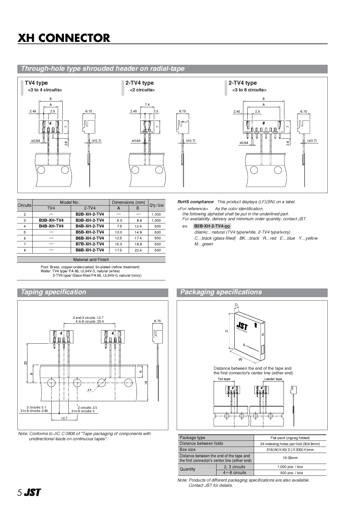 XHP-2-BK_（JST）XHP-2-BK中文资料_价格_PDF手册-立创电子商城