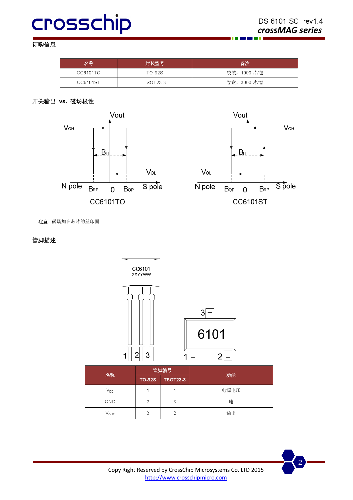 CC6101TO_（CrossChip(成都芯进)）CC6101TO中文资料_价格_PDF手册-立创电子商城