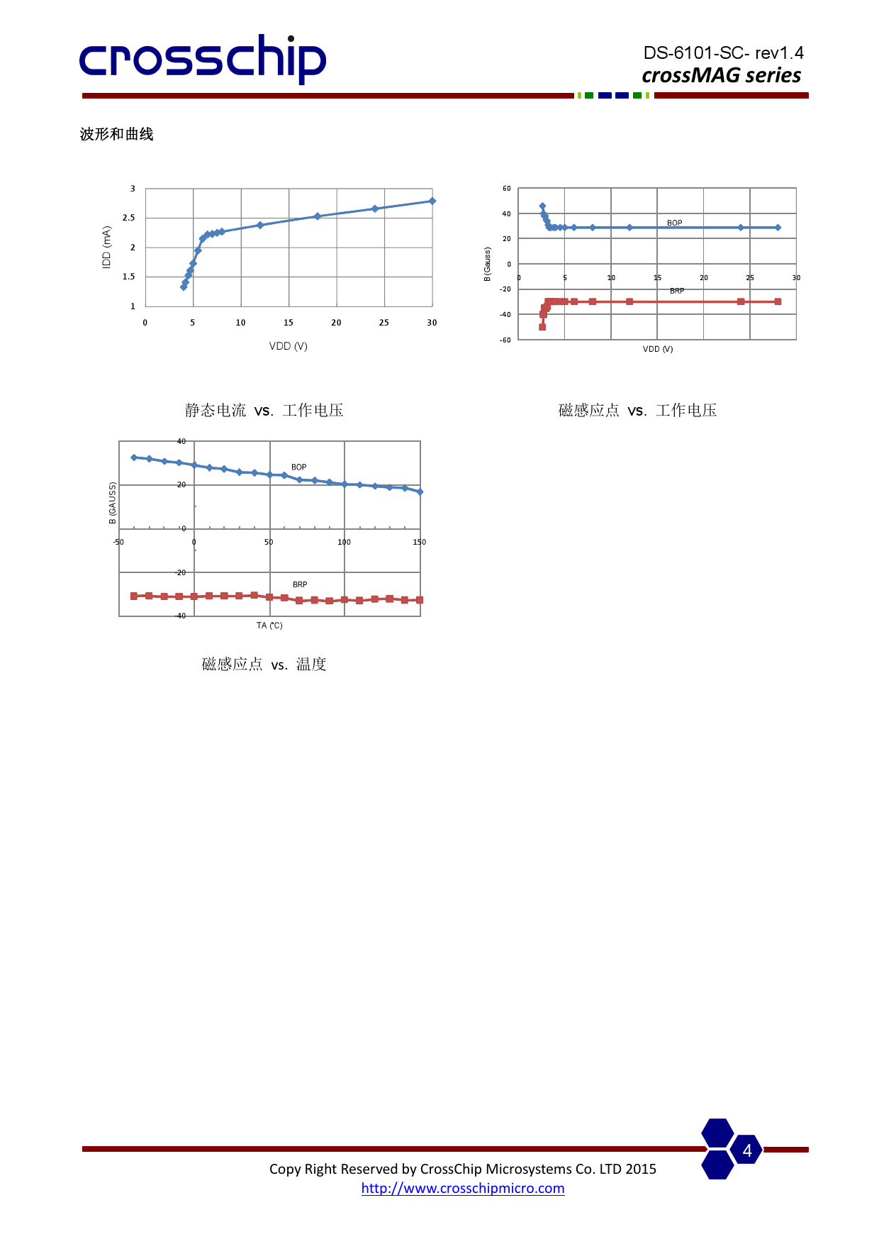 CC6101TO_（CrossChip(成都芯进)）CC6101TO中文资料_价格_PDF手册-立创电子商城
