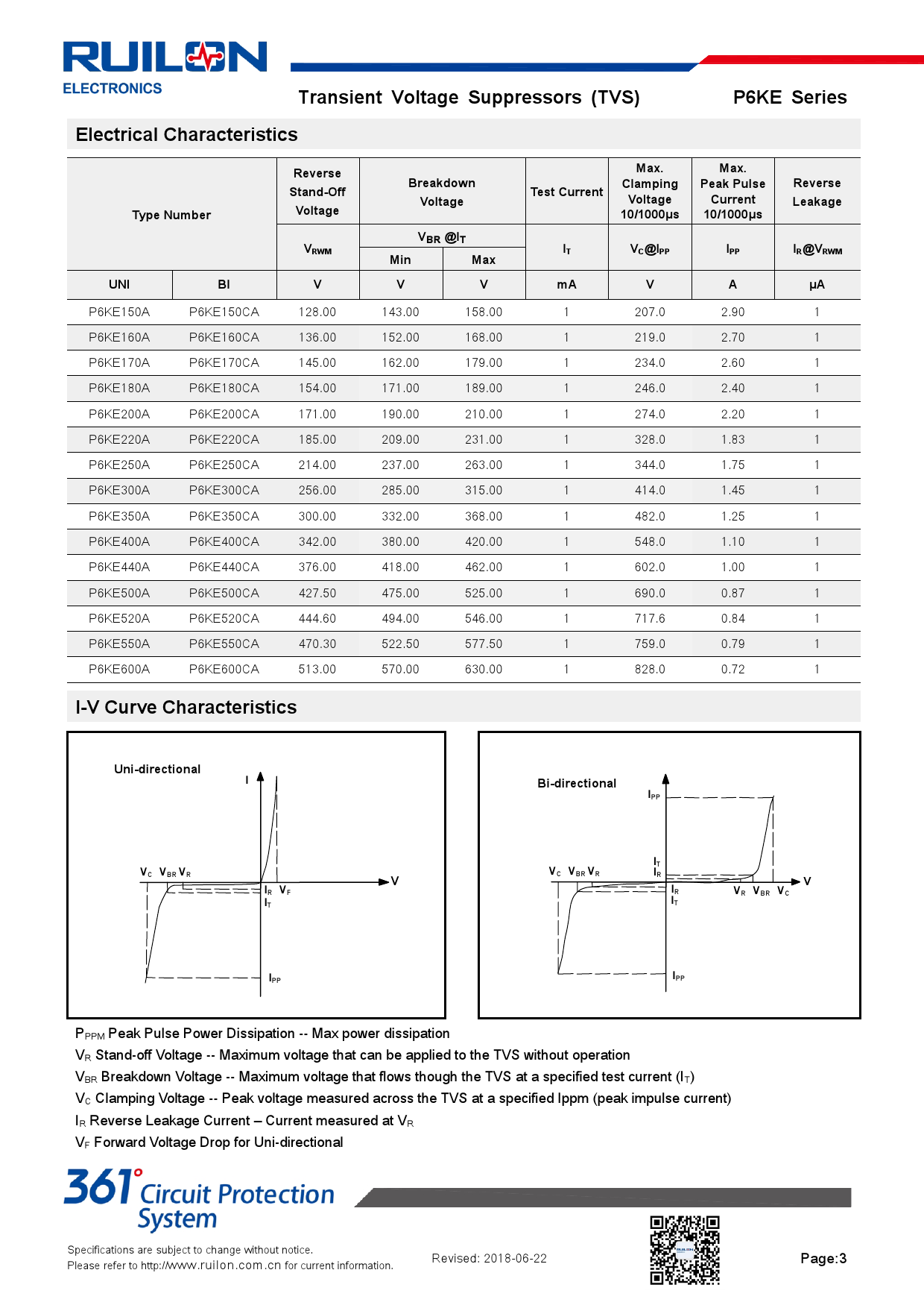 P6KE12CA_（RUILON(瑞隆源)）P6KE12CA中文资料_价格_PDF手册-立创电子商城