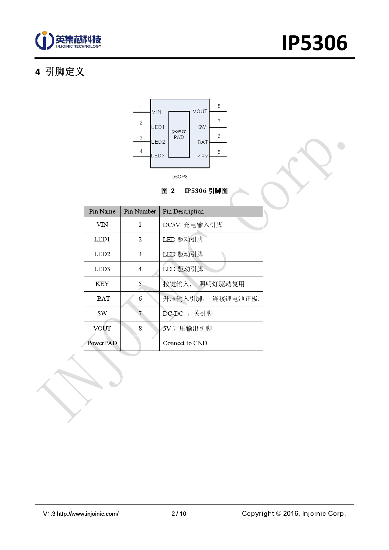IP5306_（INJOINIC(英集芯)）IP5306中文资料_价格_PDF手册-立创电子商城