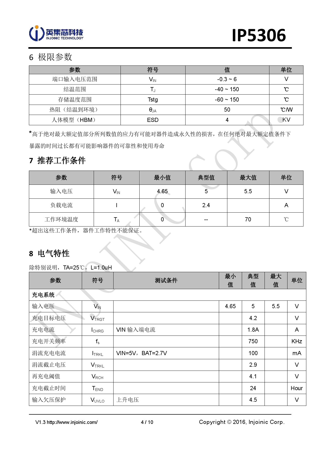 IP5306_（INJOINIC(英集芯)）IP5306中文资料_价格_PDF手册-立创电子商城