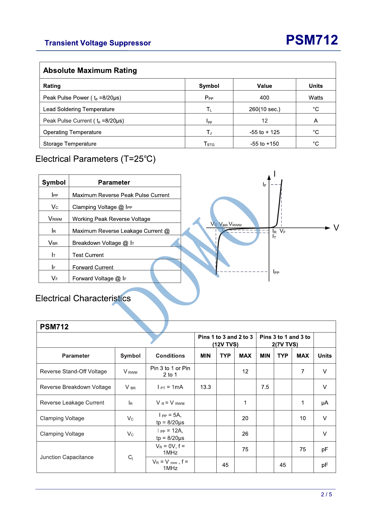PSM712_（DOWO(东沃)）PSM712中文资料_价格_PDF手册-立创电子商城