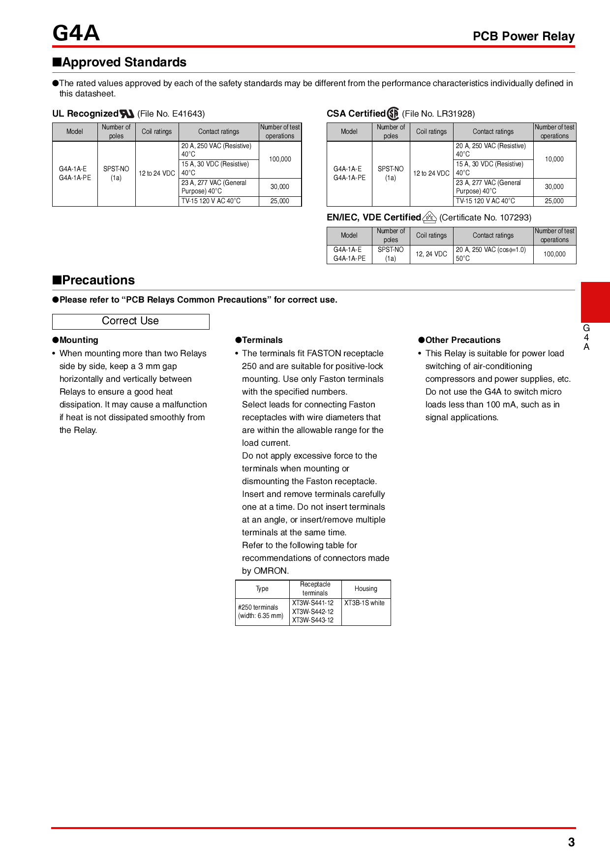 G4A-1A-PE DC24_（OMRON(欧姆龙)）G4A-1A-PE DC24中文资料_价格_PDF手册-立创电子商城