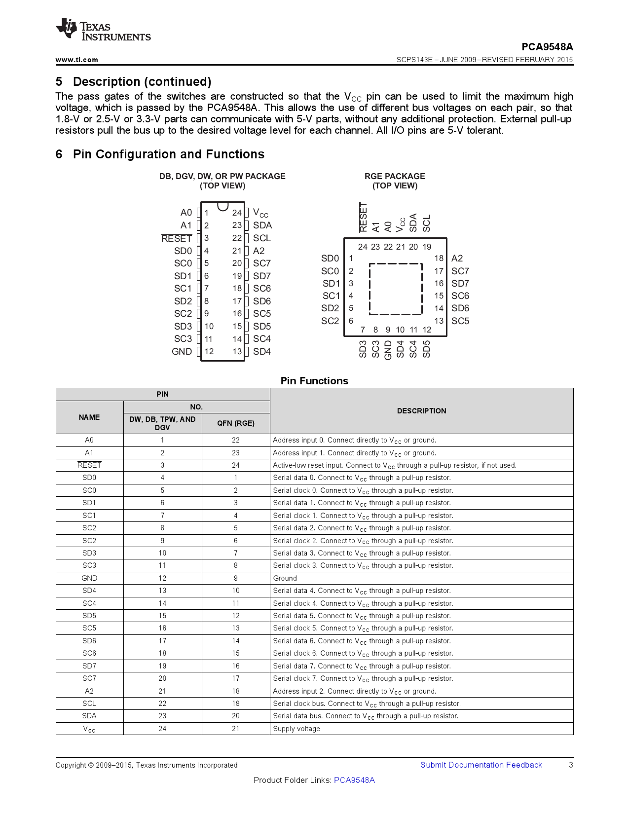 PCA9548APWR_（TI(德州仪器)）PCA9548APWR中文资料_价格_PDF手册-立创电子商城