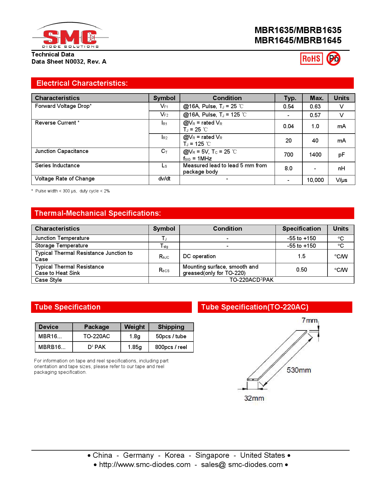 MBR1645_（SMC(桑德斯)）MBR1645中文资料_价格_PDF手册-立创电子商城