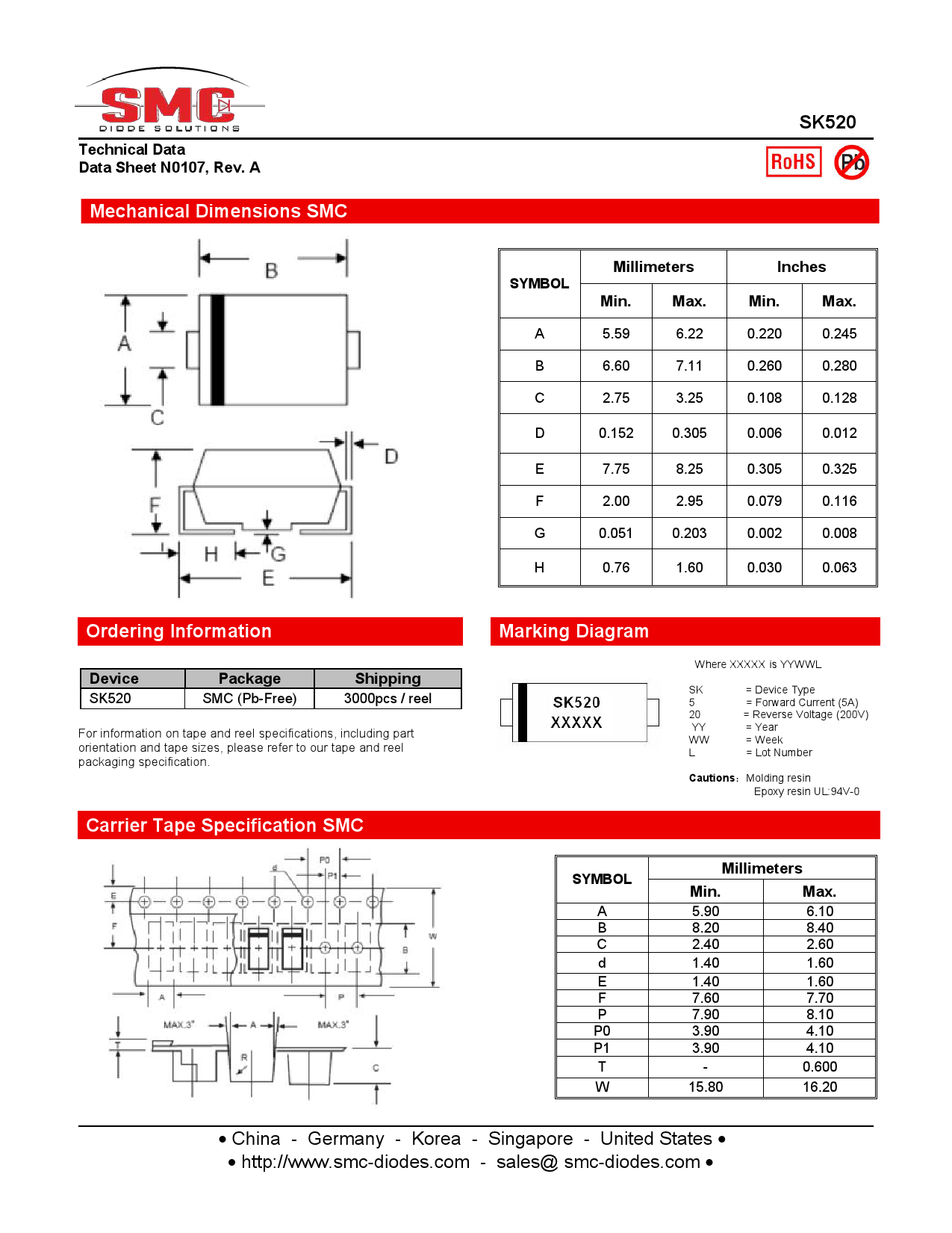 SK520_（SMC(桑德斯)）SK520中文资料_价格_PDF手册-立创电子商城