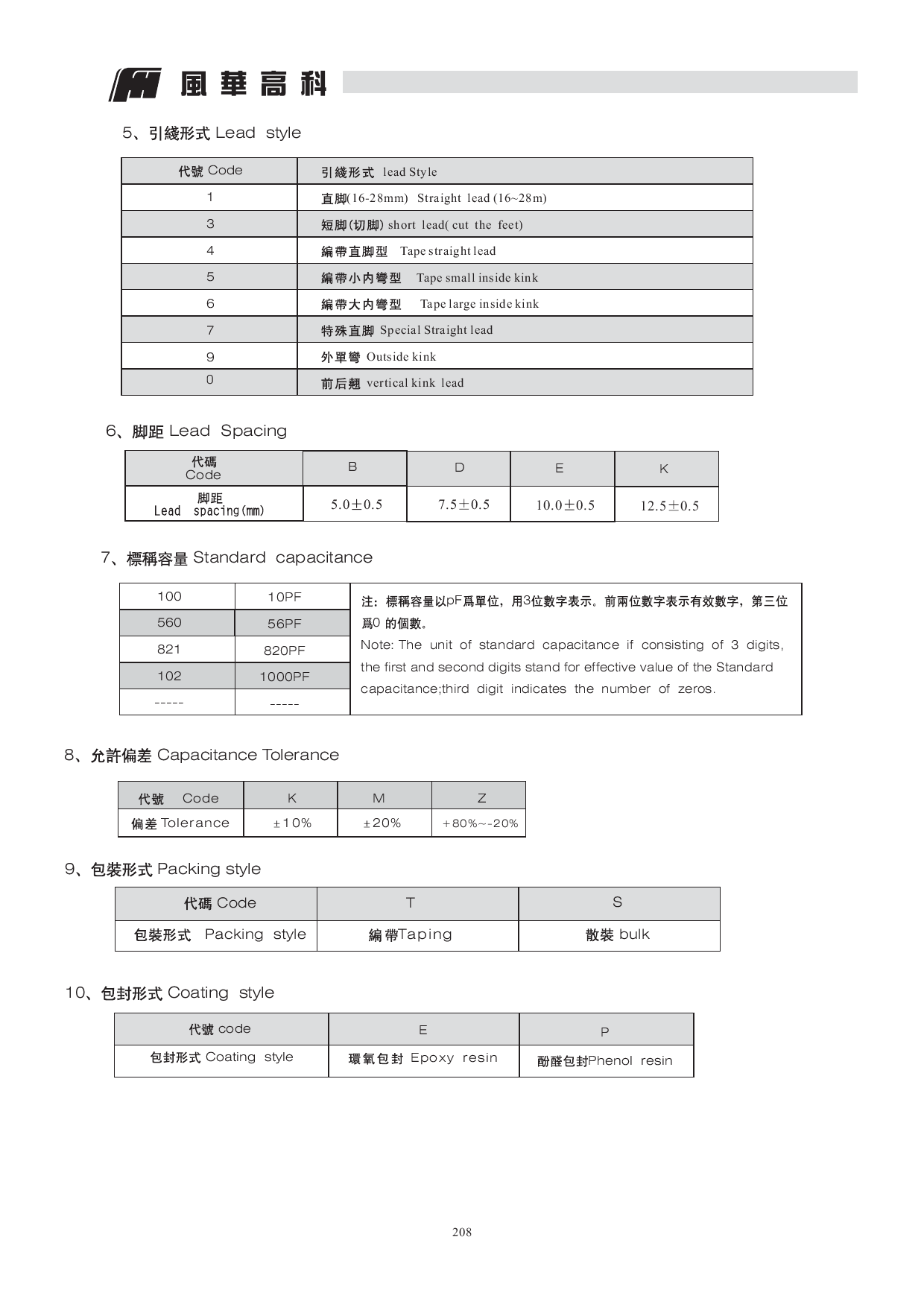 CT7-Y12Y5V0E472MSE_（FH(风华)）CT7-Y12Y5V0E472MSE中文资料_价格_PDF手册-立创电子商城