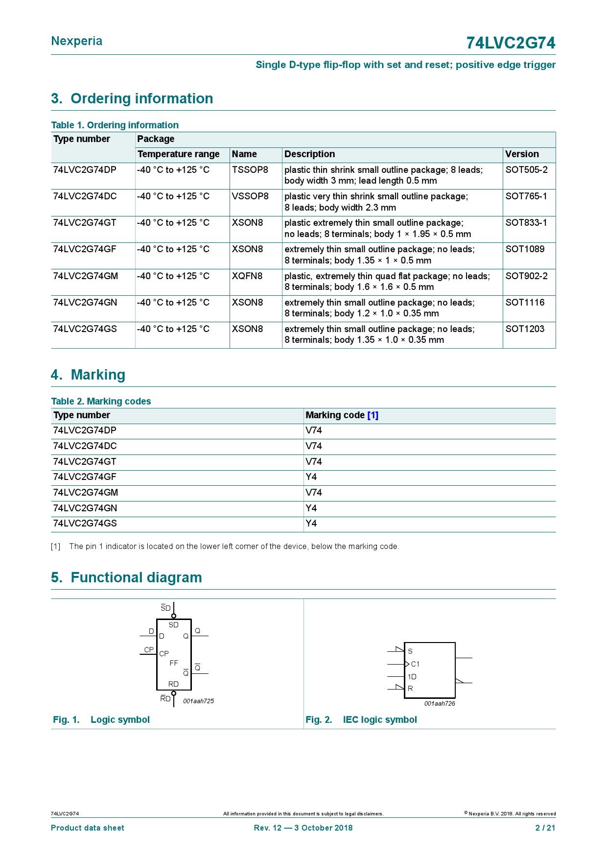 74LVC2G74DP,125_（Nexperia(安世)）74LVC2G74DP,125中文资料_价格_PDF手册-立创电子商城