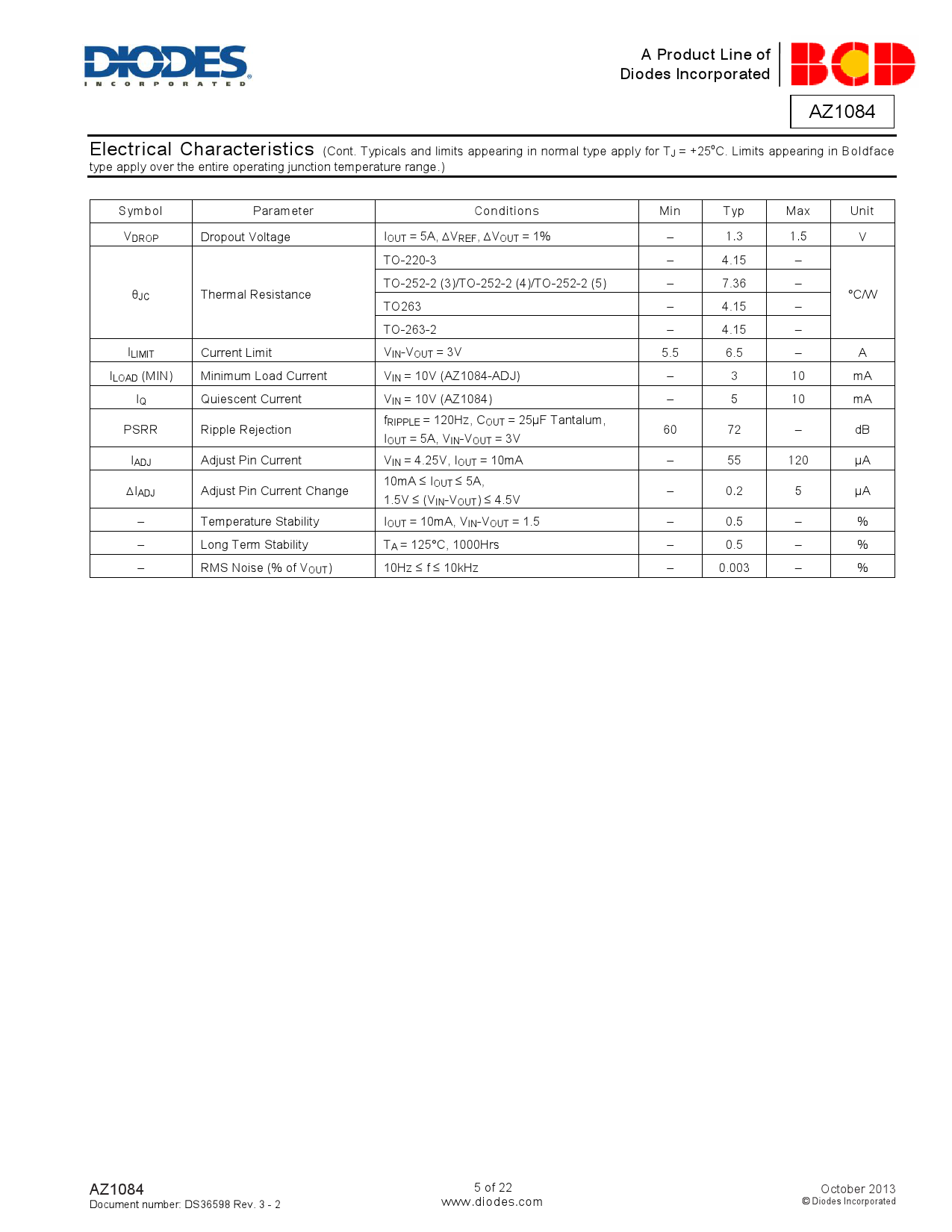 AZ1084S-3.3TRE1_（DIODES(美台)）AZ1084S-3.3TRE1中文资料_价格_PDF手册-立创电子商城