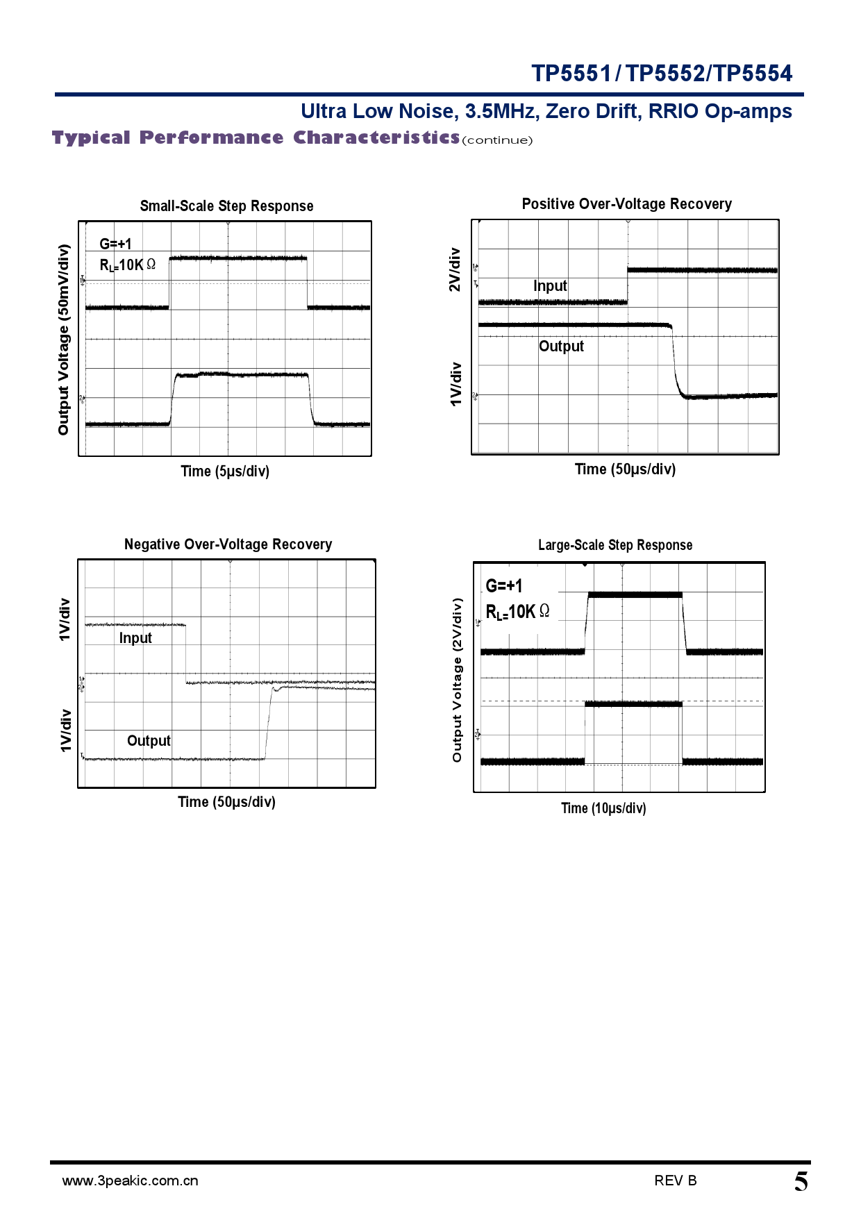 TP5552-SR_（3PEAK）TP5552-SR中文资料_价格_PDF手册-立创电子商城