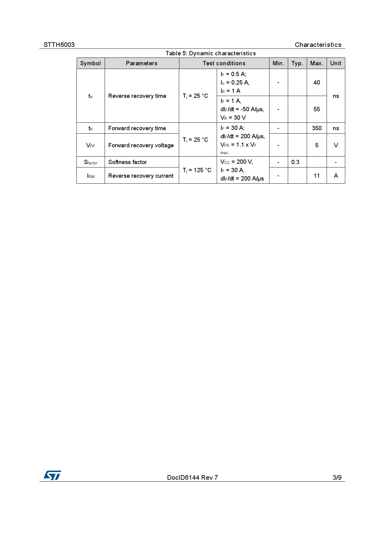 STTH6003CW_（ST(意法半导体)）STTH6003CW中文资料_价格_PDF手册-立创电子商城