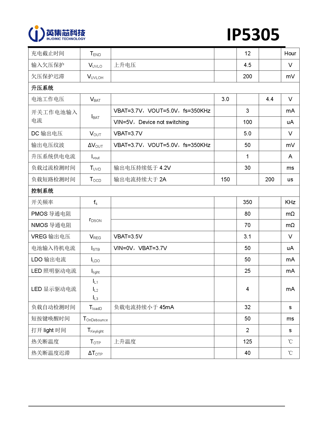 IP5305_（INJOINIC(英集芯)）IP5305中文资料_价格_PDF手册-立创电子商城