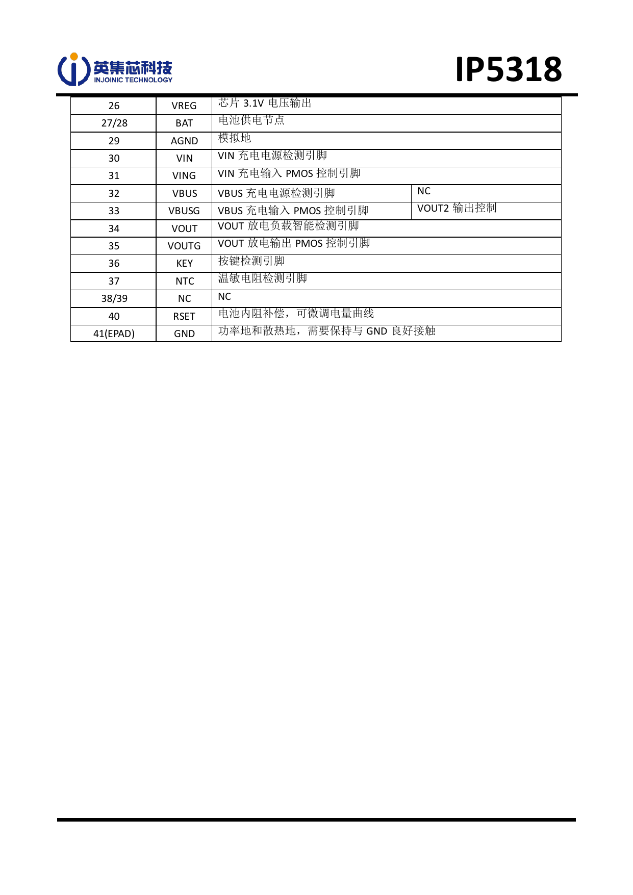 IP5318_（INJOINIC(英集芯)）IP5318中文资料_价格_PDF手册-立创电子商城