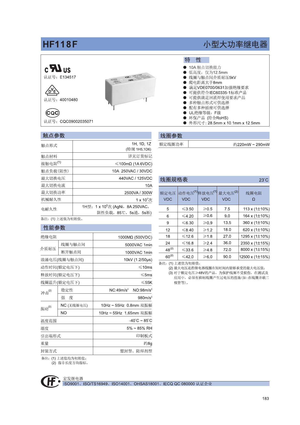 HF118F/024-1HS5_（HF(宏发)）HF118F/024-1HS5中文资料_价格_PDF手册-立创电子商城