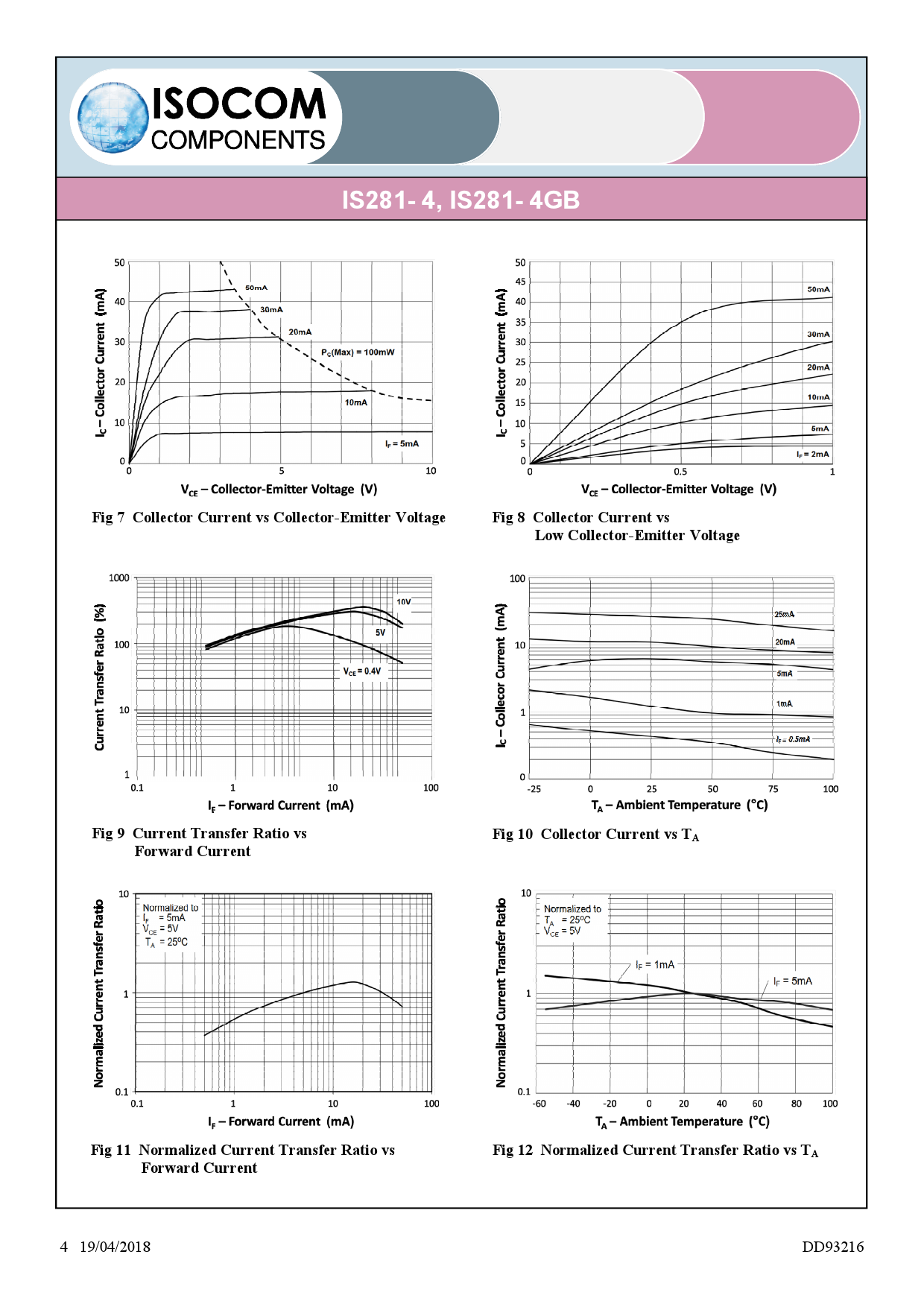 IS281-4GB_（ISOCOM(英国安数光)）IS281-4GB中文资料_价格_PDF手册-立创电子商城