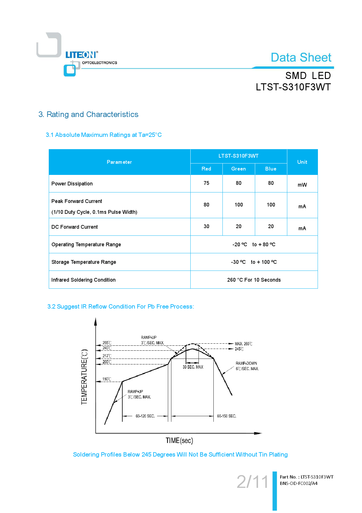 LTST-S310F3WT_（LITEON(台湾光宝)）LTST-S310F3WT中文资料_价格_PDF手册-立创电子商城
