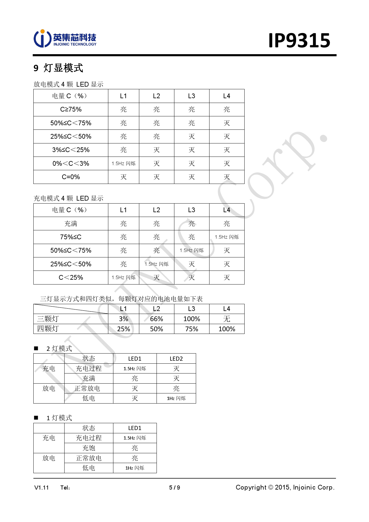 IP9315_（INJOINIC(英集芯)）IP9315中文资料_价格_PDF手册-立创电子商城
