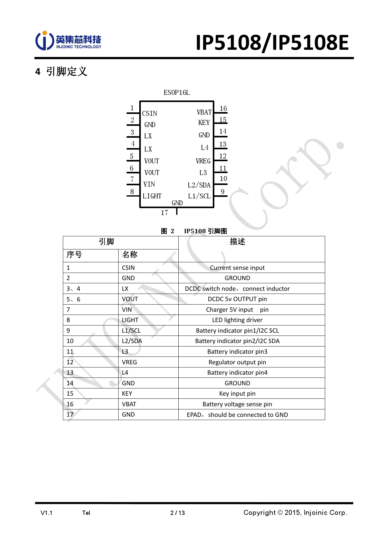 IP5108E_（INJOINIC(英集芯)）IP5108E中文资料_价格_PDF手册-立创电子商城