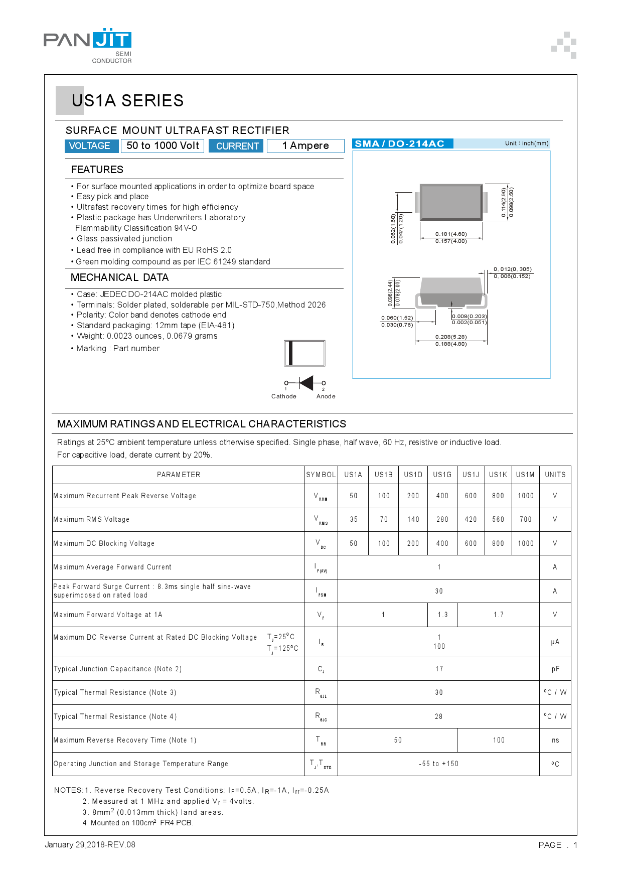 US1M_R1_00001_（PANJIT(强茂)）US1M_R1_00001中文资料_价格_PDF手册-立创电子商城