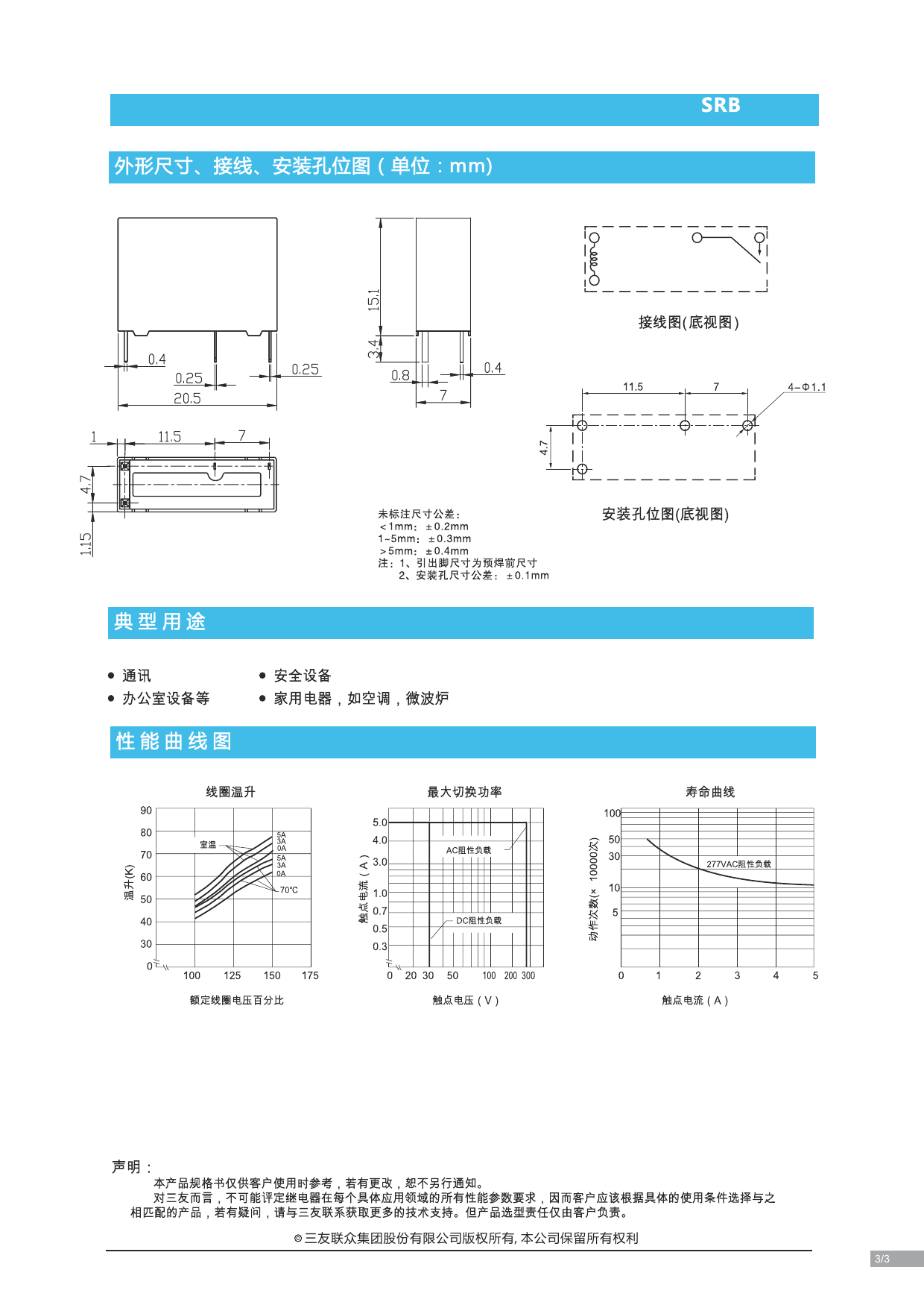 SRB-S-112DM2_（SANYOU(三友)）SRB-S-112DM2中文资料_价格_PDF手册-立创电子商城