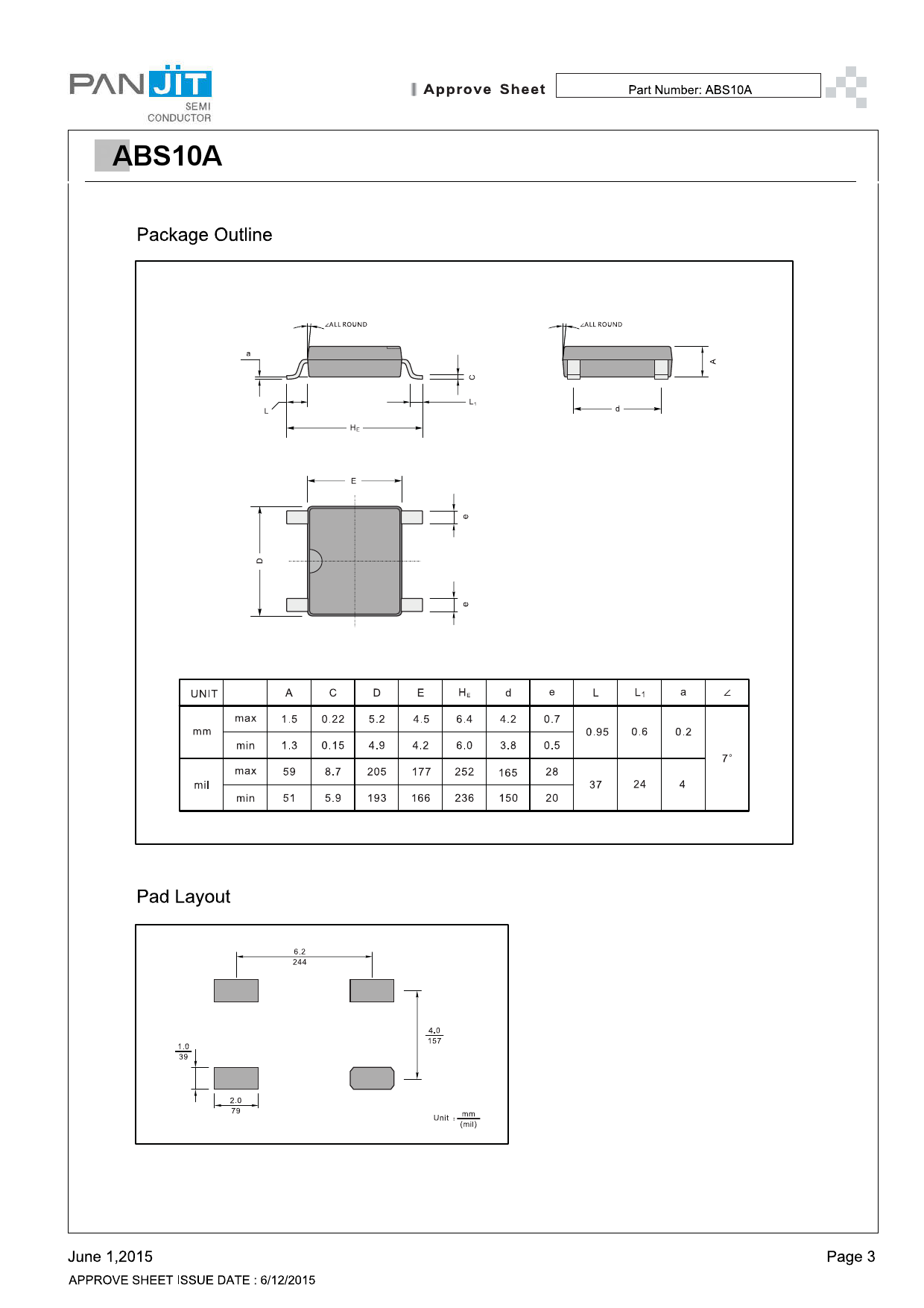 ABS10A_R2_000A1_（PANJIT(强茂)）ABS10A_R2_000A1中文资料_价格_PDF手册-立创电子商城