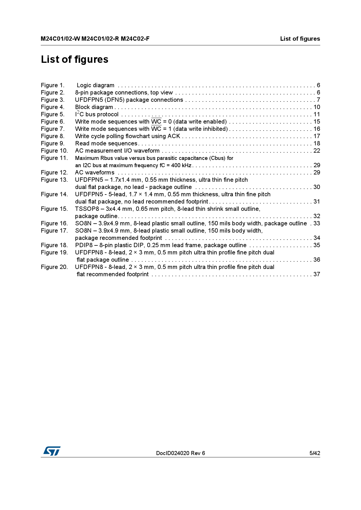 M24C02-RMC6TG_（ST(意法半导体)）M24C02-RMC6TG中文资料_价格_PDF手册-立创电子商城