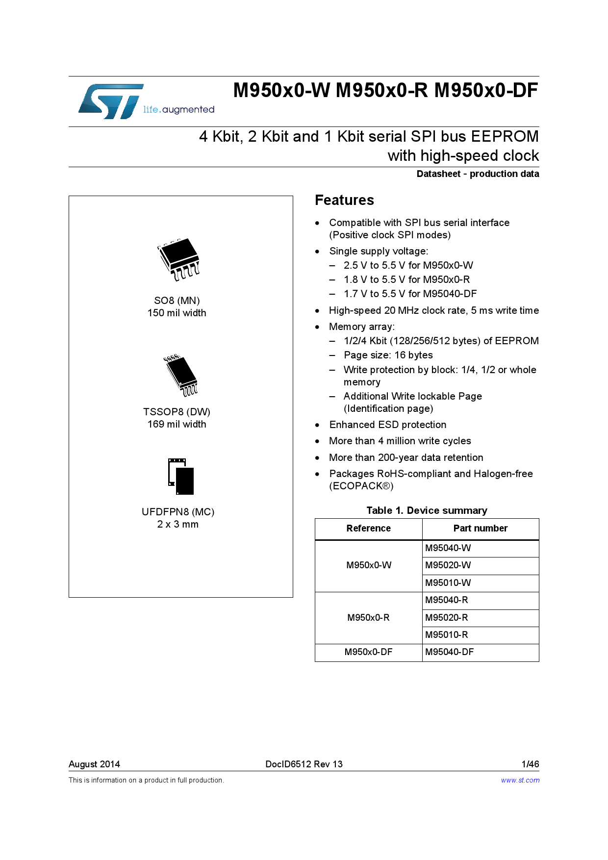 M95020-WDW6TP_（ST(意法半导体)）M95020-WDW6TP中文资料_价格_PDF手册-立创电子商城
