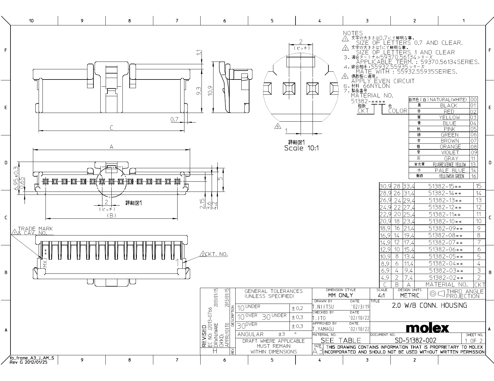 513820500_（MOLEX）513820500中文资料_价格_PDF手册-立创电子商城