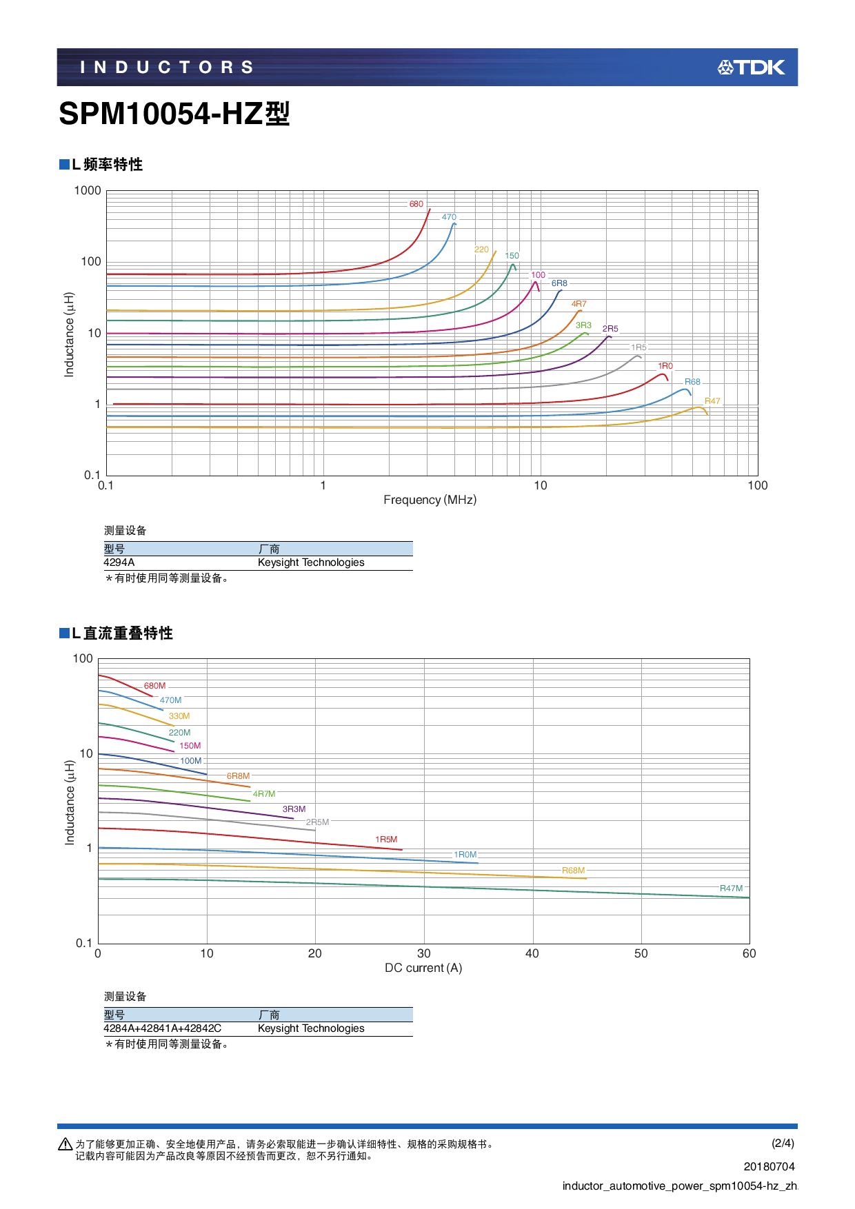 SPM10054T-2R5M-HZ_（TDK）SPM10054T-2R5M-HZ中文资料_价格_PDF手册-立创电子商城
