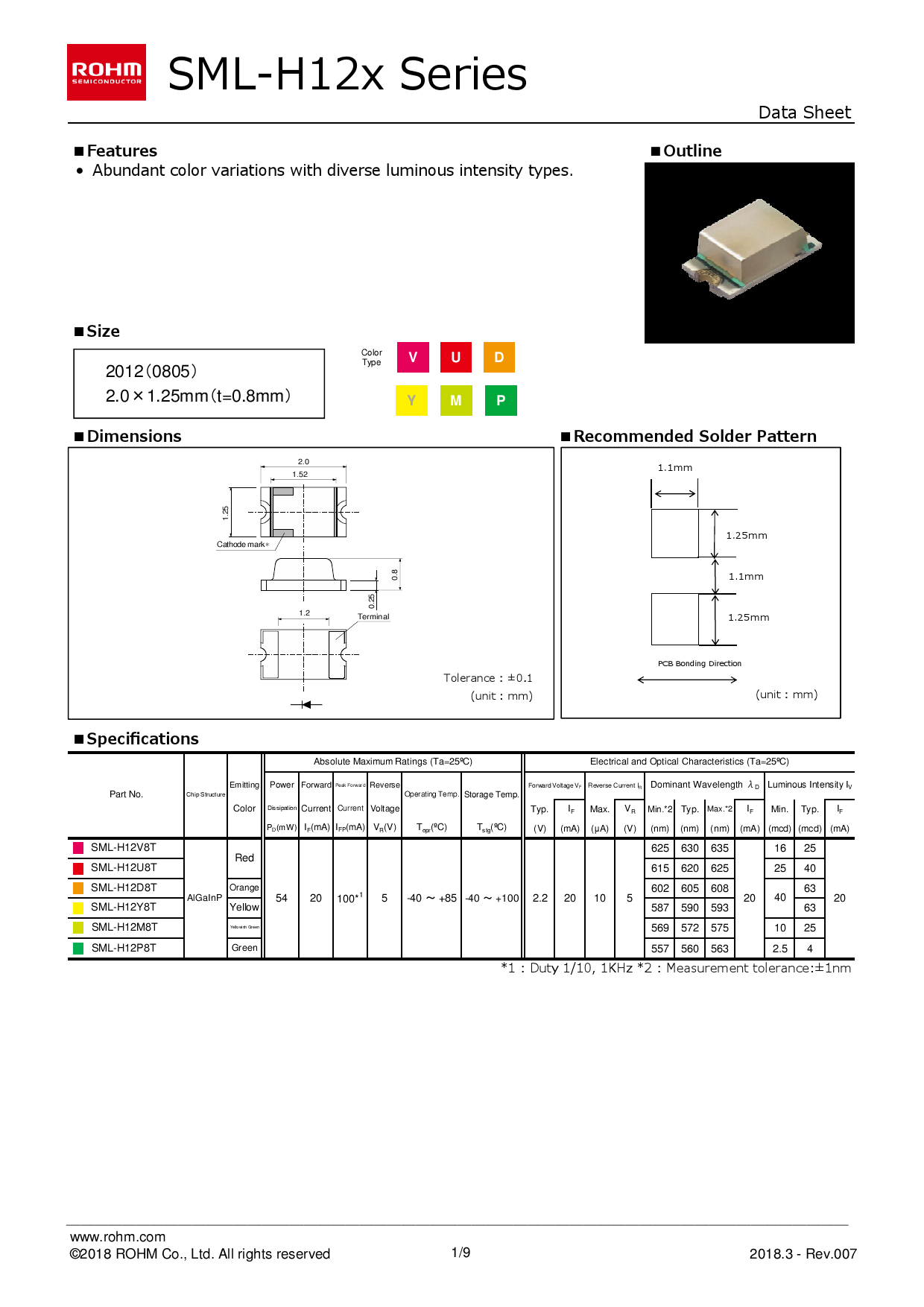 SML-H12V8TT86_（ROHM(罗姆)）SML-H12V8TT86中文资料_价格_PDF手册-立创电子商城