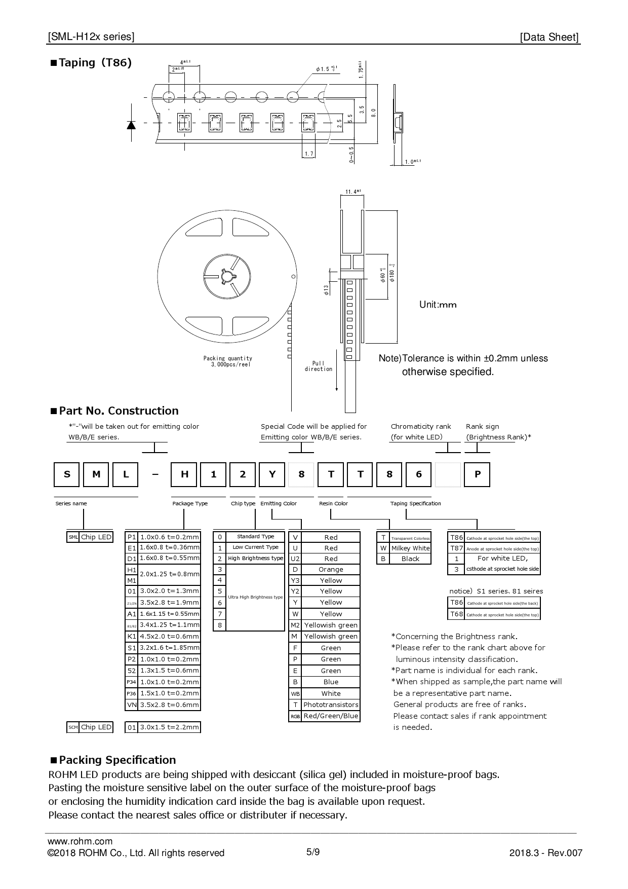 SML-H12V8TT86_（ROHM(罗姆)）SML-H12V8TT86中文资料_价格_PDF手册-立创电子商城