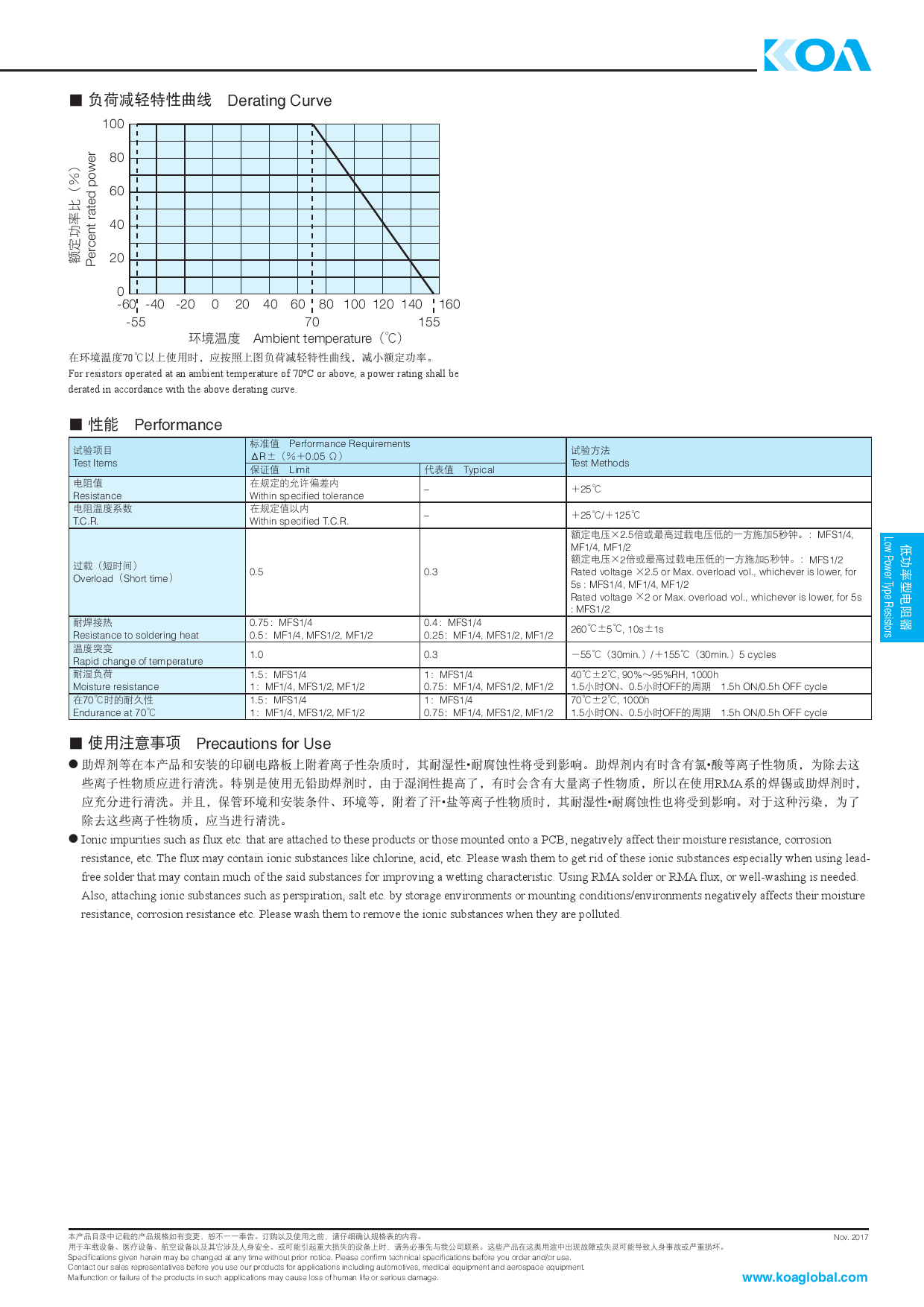 MF1/4CCT52A1502F_（KOA）MF1/4CCT52A1502F中文资料_价格_PDF手册-立创电子商城