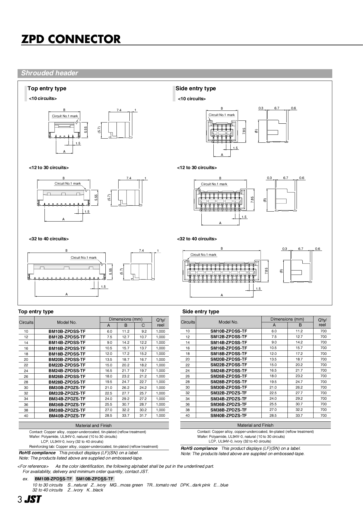 SM10B-ZPDSS-TF(LF)(SN)_（JST）SM10B-ZPDSS-TF(LF)(SN)中文资料_价格_PDF手册-立创电子商城