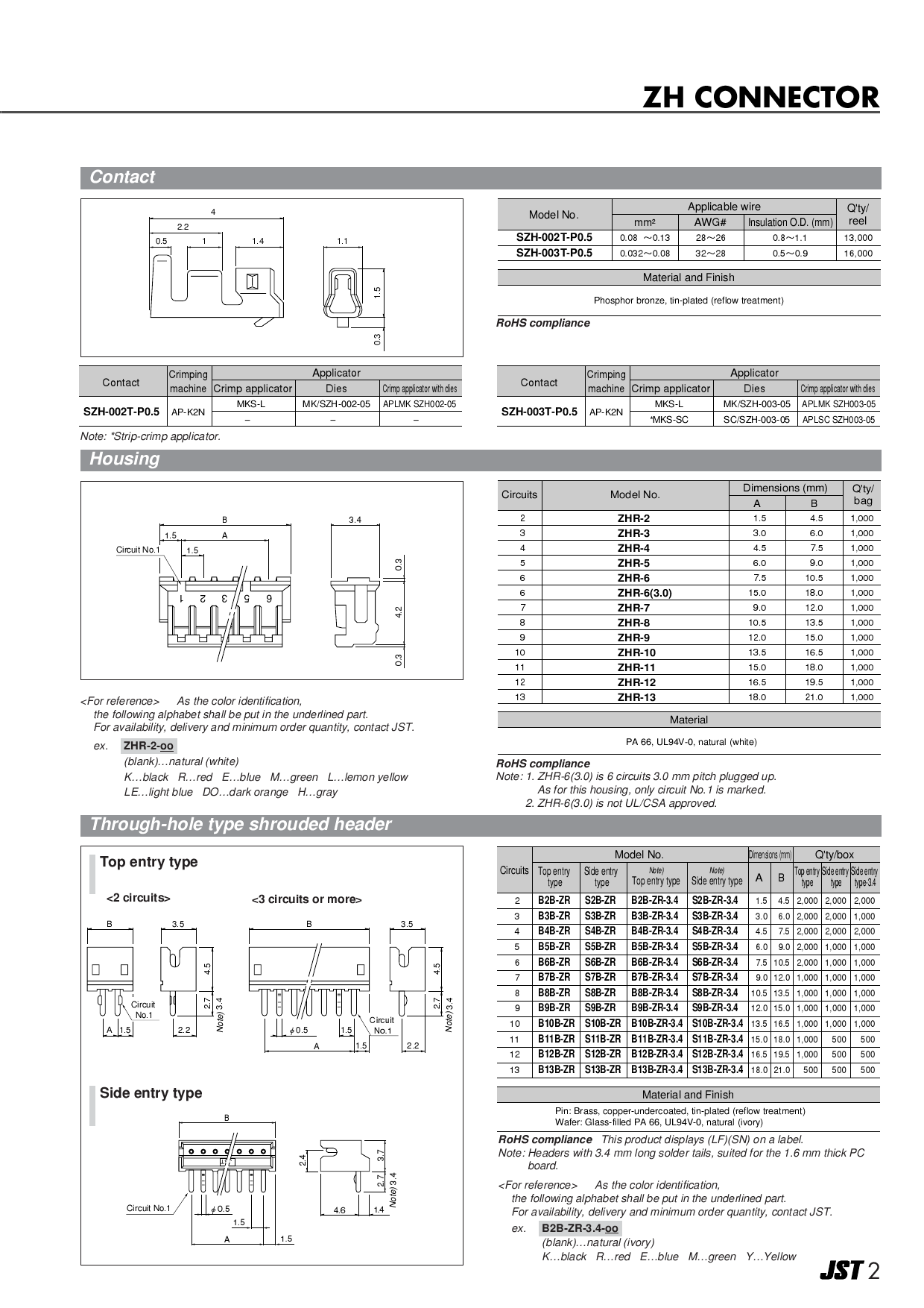 B8B-ZR-SM4-TF(LF)(SN)_（JST）B8B-ZR-SM4-TF(LF)(SN)中文资料_价格_PDF手册-立创电子商城