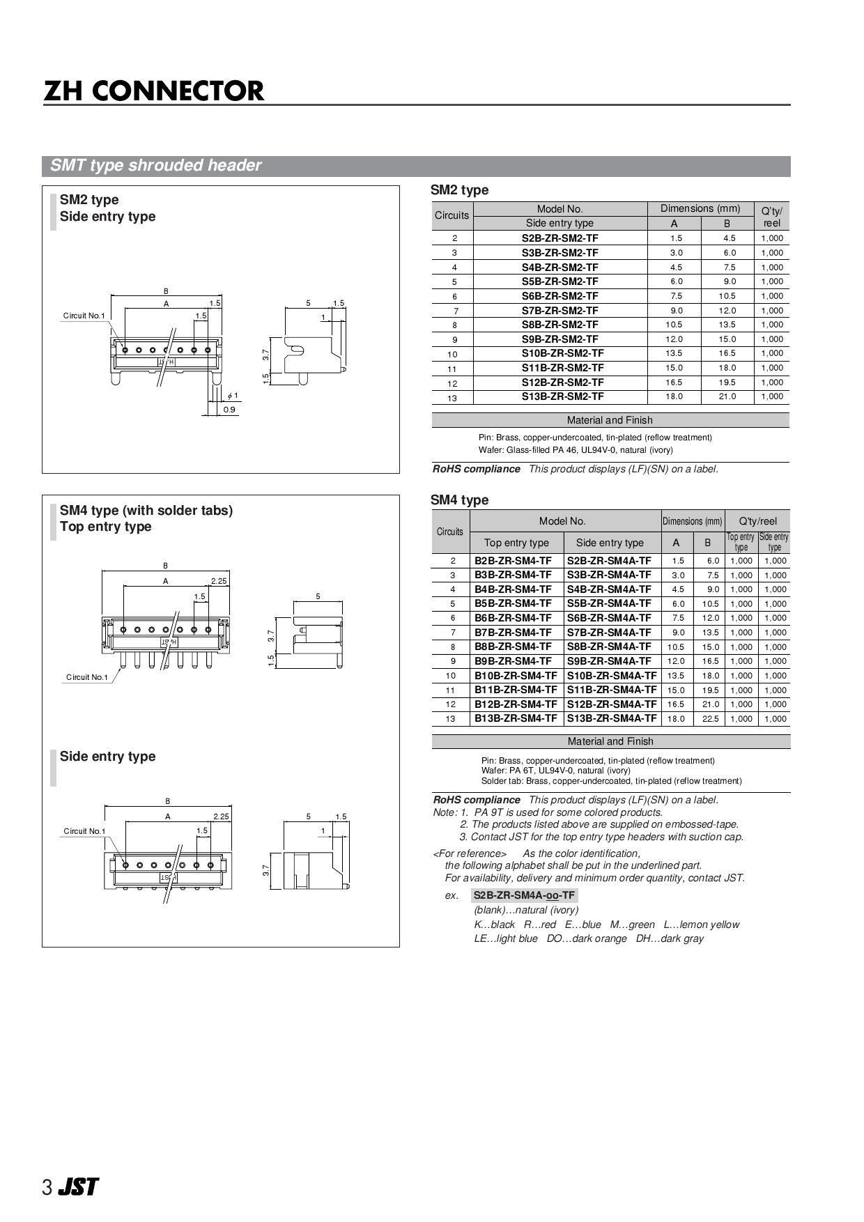 B8B-ZR-SM4-TF(LF)(SN)_（JST）B8B-ZR-SM4-TF(LF)(SN)中文资料_价格_PDF手册-立创电子商城
