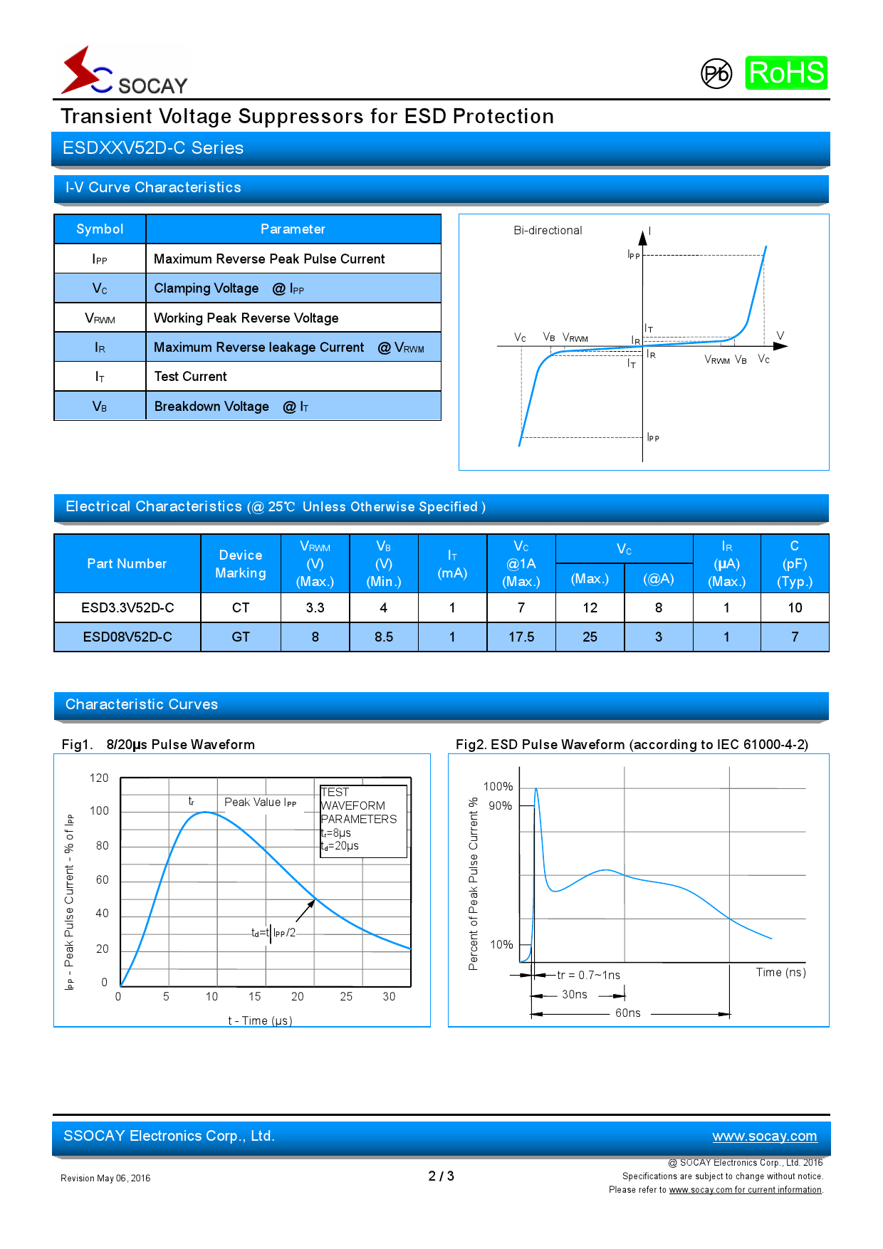 ESD3.3V52D-C_（SOCAY(硕凯)）ESD3.3V52D-C中文资料_价格_PDF手册-立创电子商城