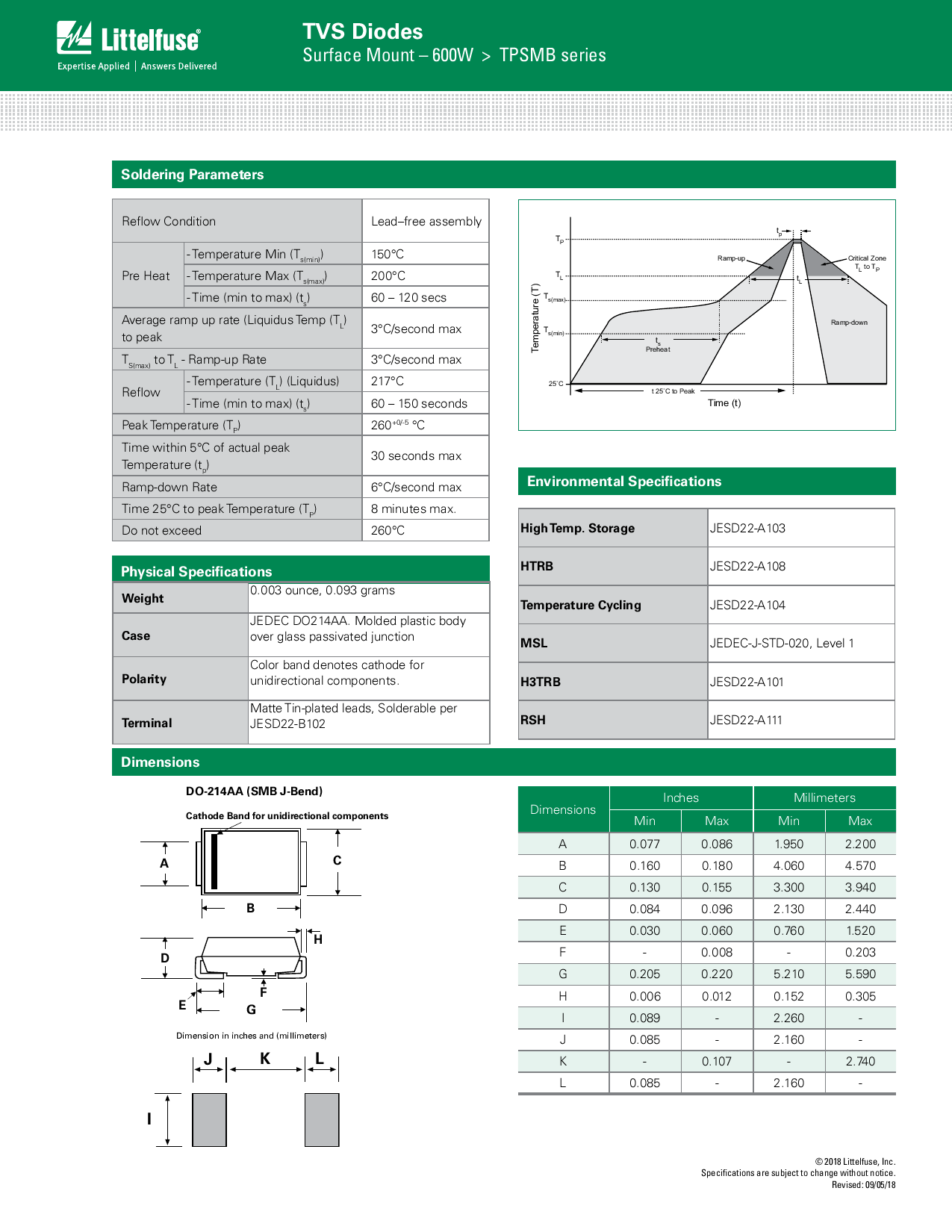 TPSMB33CA_（Littelfuse(美国力特)）TPSMB33CA中文资料_价格_PDF手册-立创电子商城