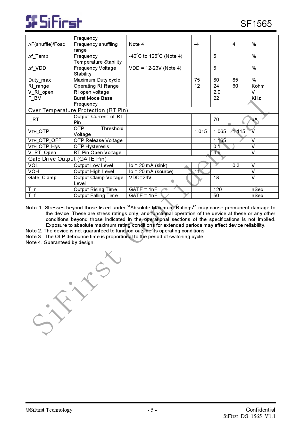 SF1565SGT_（Sifirst(赛威科技)）SF1565SGT中文资料_价格_PDF手册-立创电子商城