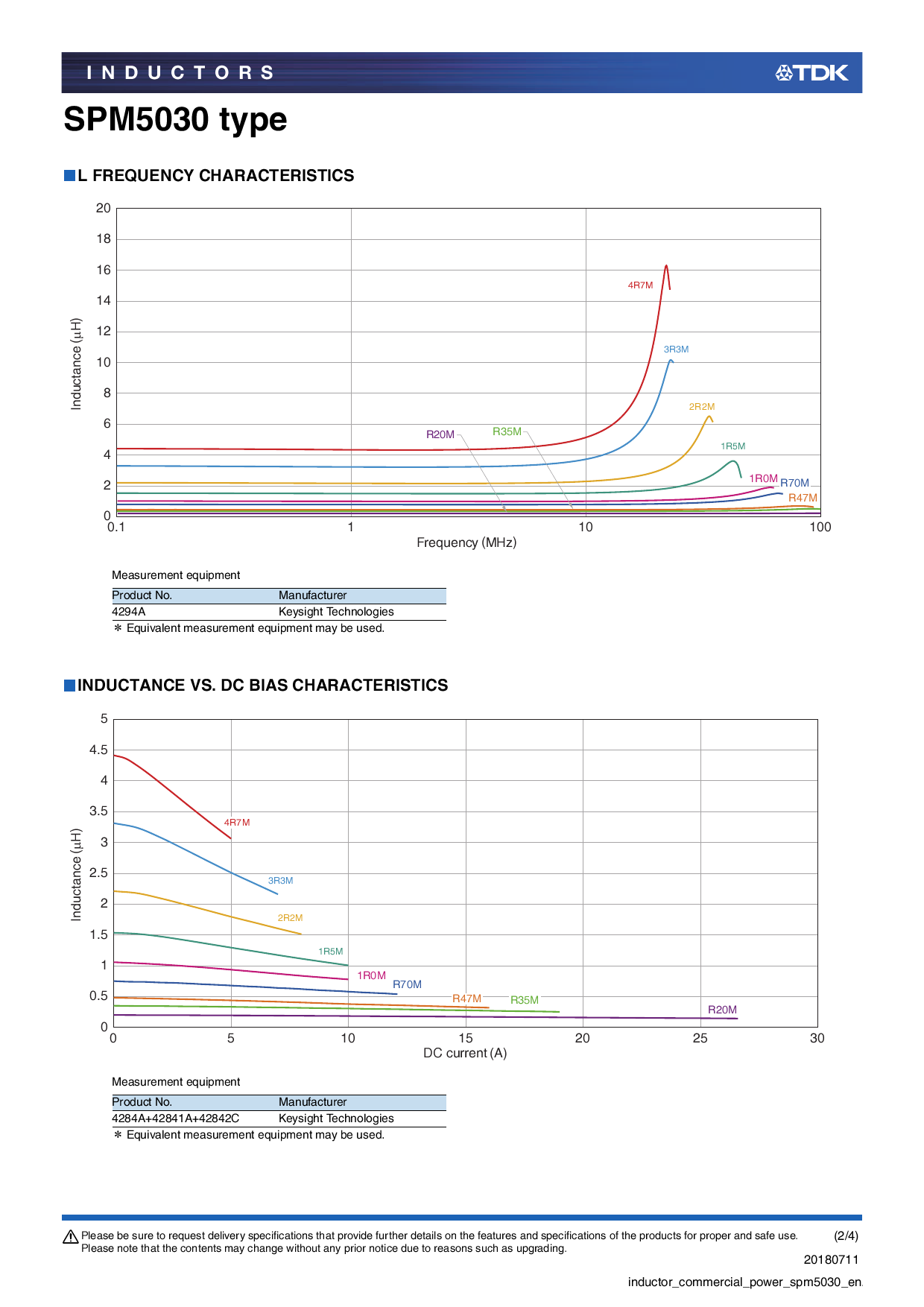 SPM5030T-R20M_（TDK）SPM5030T-R20M中文资料_价格_PDF手册-立创电子商城
