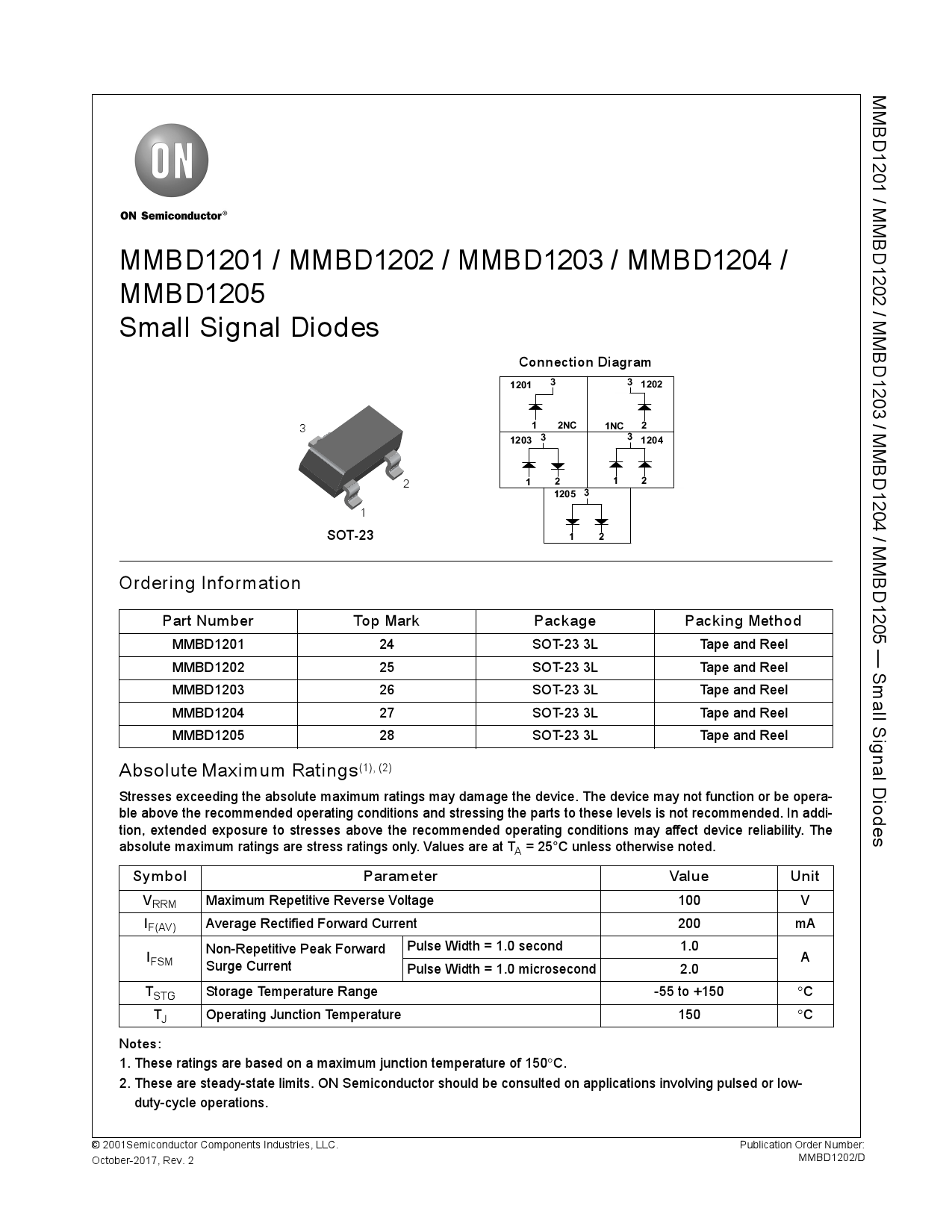 MMBD1204_（onsemi(安森美)）MMBD1204中文资料_价格_PDF手册-立创电子商城