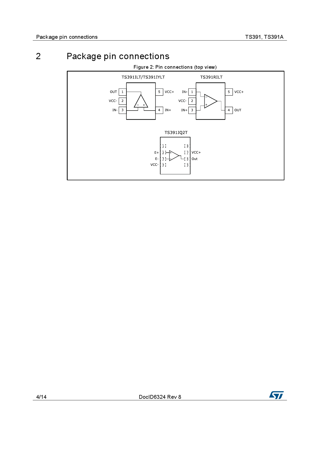 TS391IYLT_（ST(意法半导体)）TS391IYLT中文资料_价格_PDF手册-立创电子商城